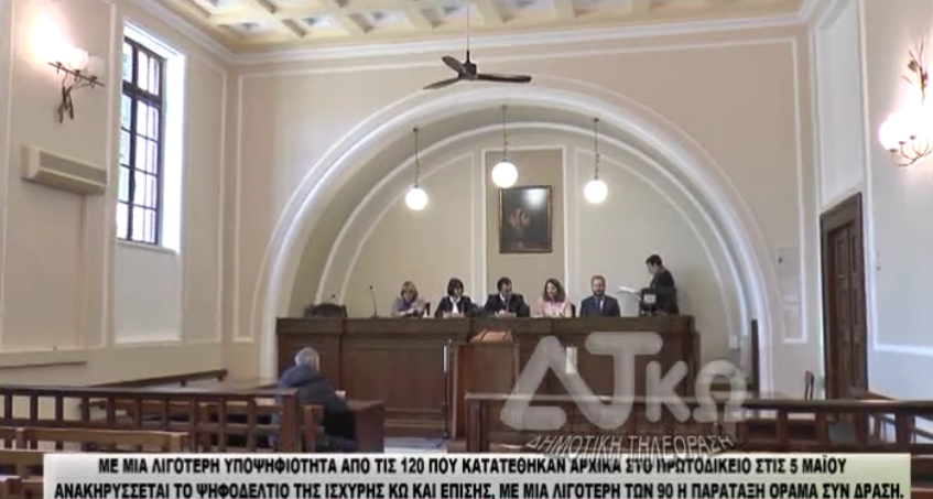 Ανακήρυξη συνδυασμών στο Πρωτοδικείο Κω: Με μείον ένα ΙΣΧΥΡΗ ΚΩΣ ...