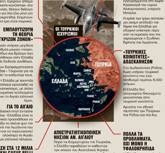 Βλέπουν «τουρκικές κοινότητες» στα Δωδεκάνησα | AegeaNews